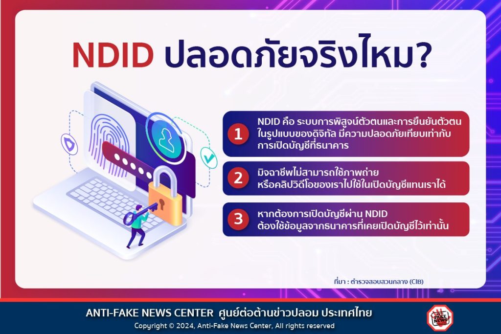 NDID ปลอดภัยจริงไหม? – สถานีตำรวจภูธรอู่ทอง